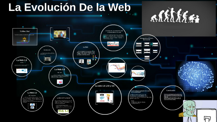 Evolución de la Web by on Prezi