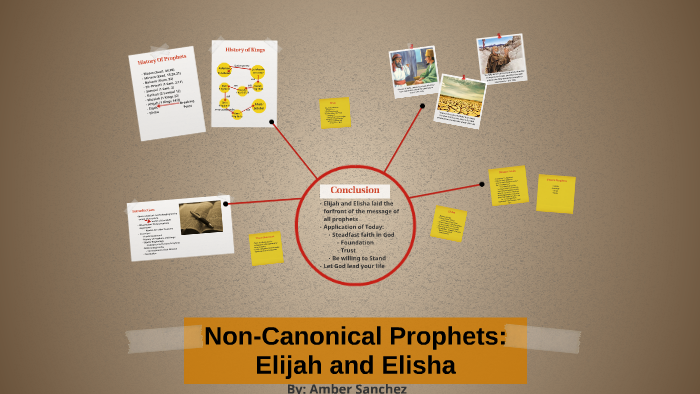 Non-Canonical Prophets by Amber Sanchez on Prezi