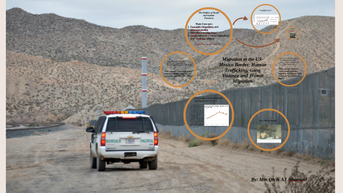 Migration at the U.S. - Mexico Border: Human Trafficking, Gang Violence ...