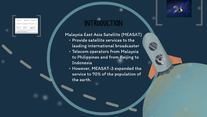 HOW DOES MEASAT WORK? by Danial Haikal on Prezi
