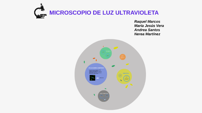 MICROSCOPIO DE LUZ ULTRAVIOLETA by andrea santos on Prezi