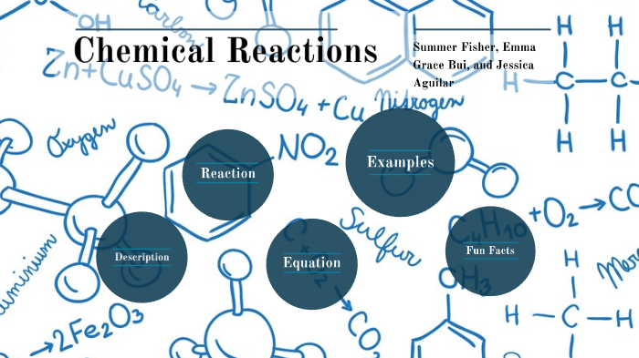Chemical Reactions Project by Summer Fisher on Prezi