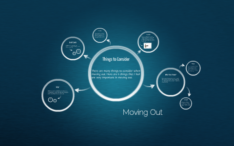 Moving Out - CALM Assignment by Blake Mealey on Prezi