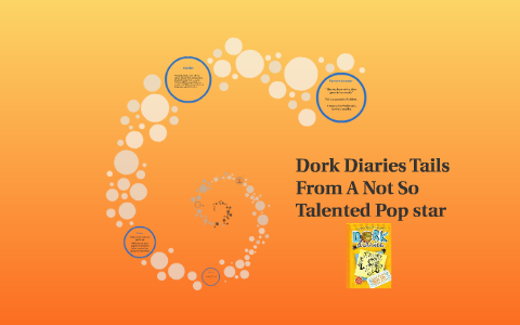 Author and Genre by renee rizzo on Prezi