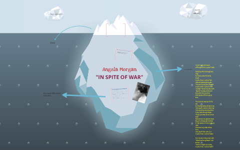 Poet Angela Morgan by kohei sagara on Prezi