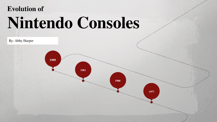 Evolution of Nintendo Consoles by Katie Harper on Prezi
