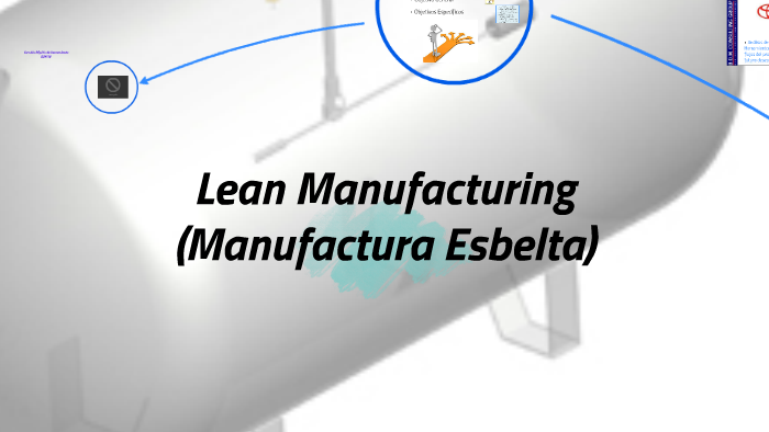 Lean Manufacturing (Manufactura Esbelta) by miguel cruz on Prezi