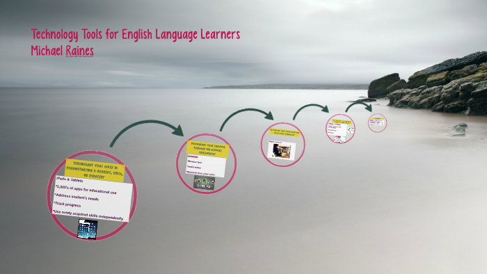 Technology Tools for English Language Learners by Michael Raines on Prezi