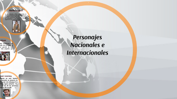 Personajes Nacionales e Internacionales by Alejandro Escoto on Prezi