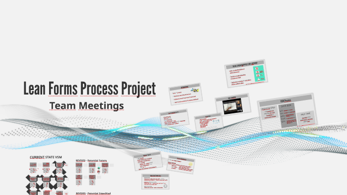 Lean Forms Process Project by Jelena Gagula on Prezi