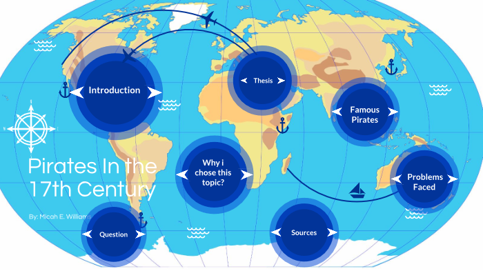 Piracy In the 17th Century by Micah Williams on Prezi