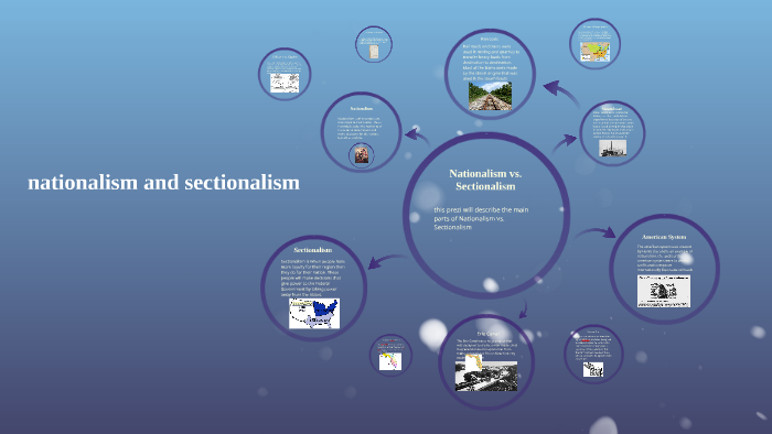 Nationalism vs. Sectionalism by nathan cox on Prezi