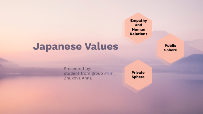 Japanese Values by Анна Жукова on Prezi