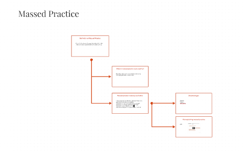 Massed Practice by Phoebe Crosthwaite on Prezi