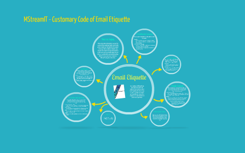 MStreamIT - Customary Code of Email Etiquette by Lucy Woods on Prezi