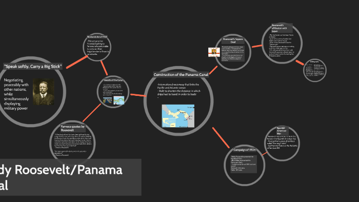 Teddy Roosevelt/Panama Canal by Trevor Hoffmann