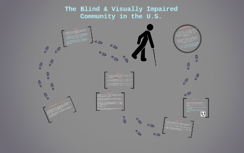 The Blind & Visually Impaired Community in the U.S. by Sia Drakoulis on ...