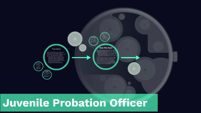 Juvenile Probation Officer by Emani H on Prezi