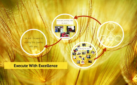Execute With Excellence by Alexander Ho on Prezi