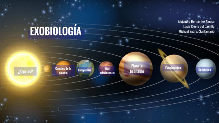 Exobiologia (Lucia, Alejandro y Michael) by Jack Yaison on Prezi