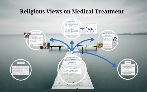 Religious Views on Medical Treatment by Brenna Swientonioski on Prezi
