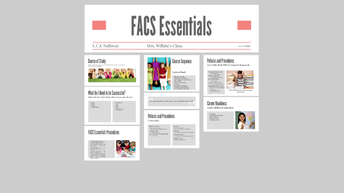 FACS Essentials by on Prezi