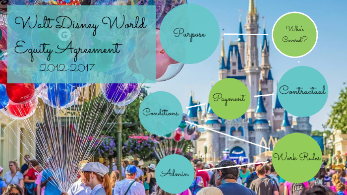 Walt Disney Equity Agreement by Lexi Duddleson on Prezi