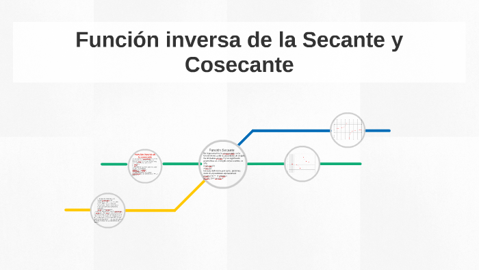 Función inversa de la Secante y Cosecante by camilita carvajal on Prezi