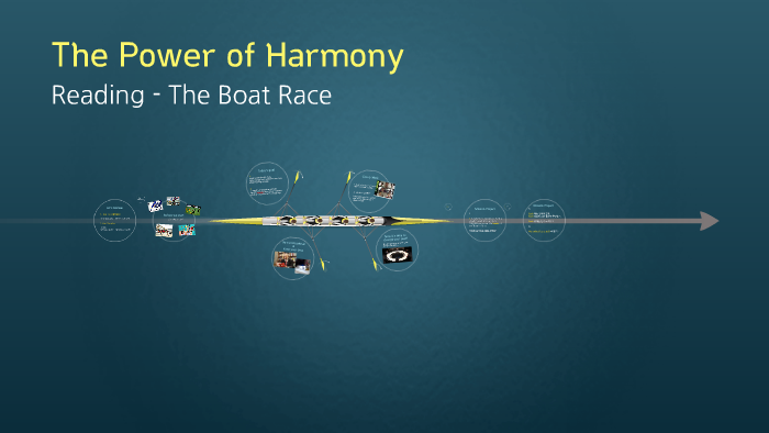 The Power of Harmony by on Prezi