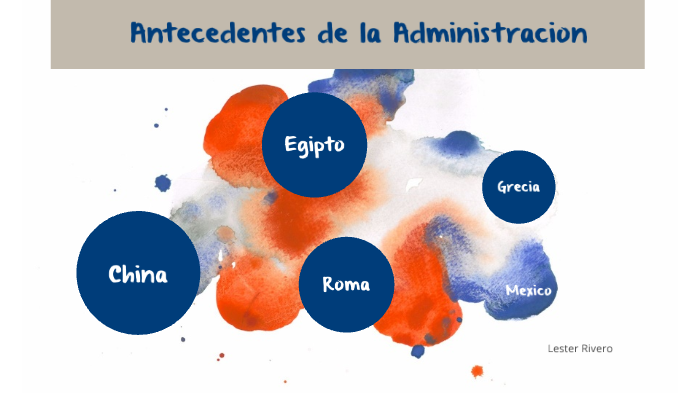 Antecedentes de la Administracion by Lester Rivero on Prezi