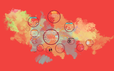 Indyjski krąg kulturowy by Wiktoria Piasecka on Prezi