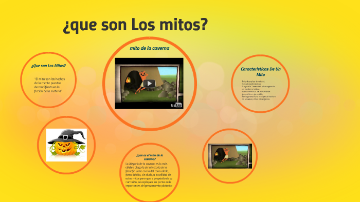 ¿Que son Los Mitos? by vicente rodriguez on Prezi