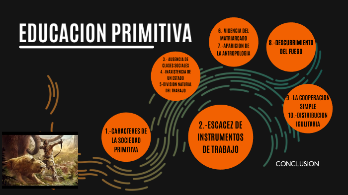 EDUCACION PRIMITIVA by mirtha chirinos on Prezi