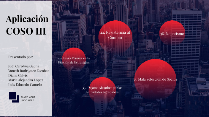 APLICACIÓN COSO III by LUIS CAMELO on Prezi