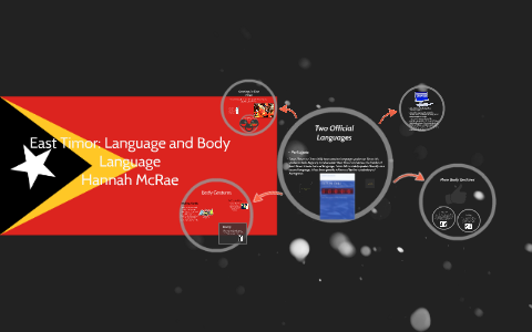 East Timor: Language and Body Language by Hannah McRae on Prezi