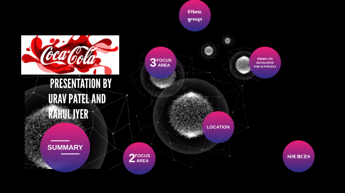 COKE PRESENTATIONS by Rahul Iyer on Prezi