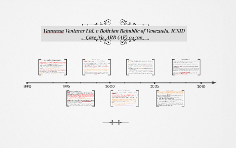 2 types: de facto (direct) and indirect expropriation. by on Prezi