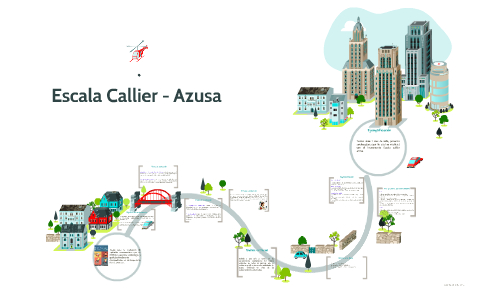 ESCALA CALLIER – AZUSA ESCALA PARA LA EVALUACIÓNDE APTITUDE by Gabriela ...