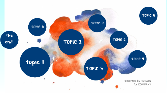 all about Lilly presentation by lilly glynn on Prezi