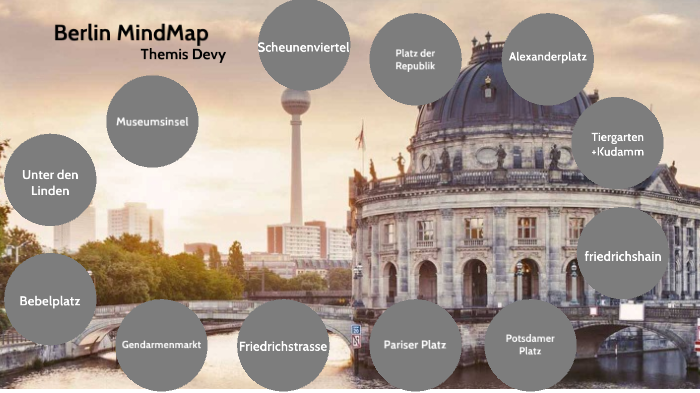 Berlin MindMap by themis devy le nuz on Prezi