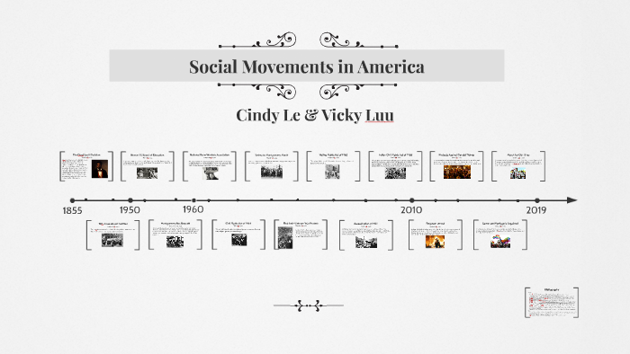 Timeline of Social Movements in America by Cindy Le on Prezi