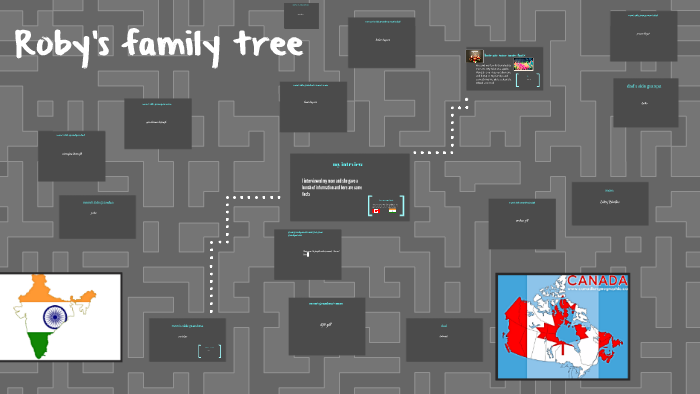 roby's family tree by Ro bhullar on Prezi