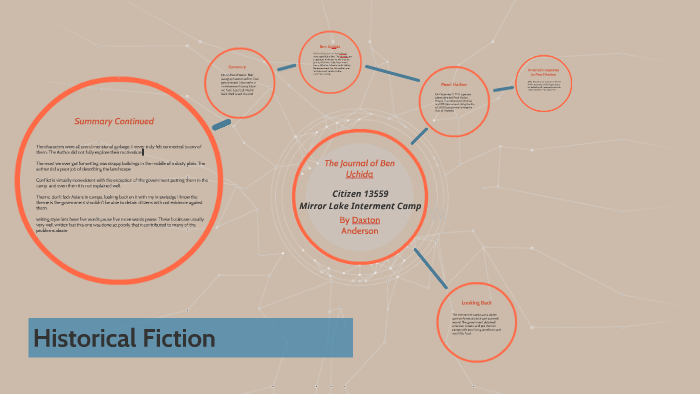 The Journal of Ben Uchida by Daxton Anderson on Prezi