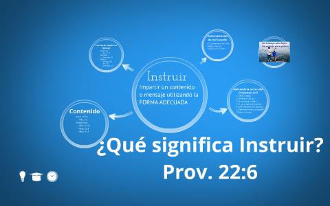 Qué significa instruir by William Fernando Barrios Carrillo on Prezi