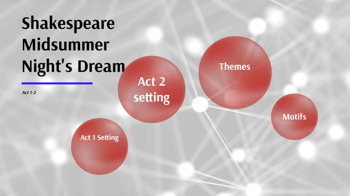 Shakespeare themes and Setting MSND Act 1-2 by Nicole Abernethy on Prezi