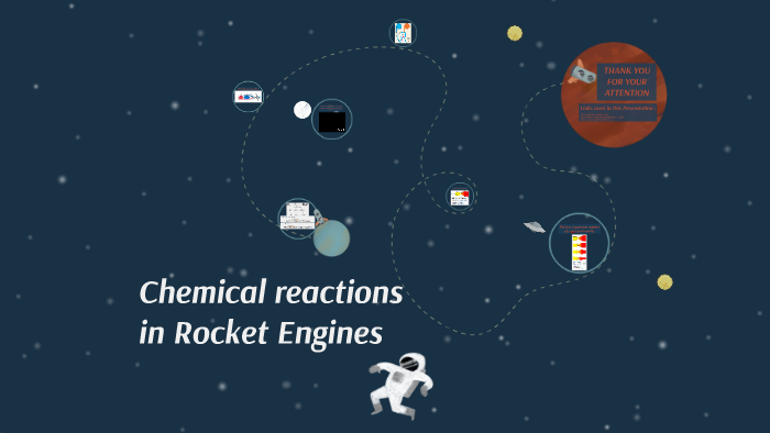 Chemical reactions in Rocket Engines by Simo Mks on Prezi
