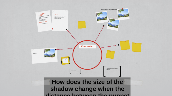 How does the size of the shadow change when the distance bet by Martha ...