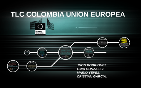 TLC COLOMBIA UNION EUROPEA by Ginna González on Prezi
