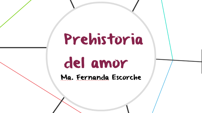 Prehistoria Del Amor By Mafe Escorche On Prezi