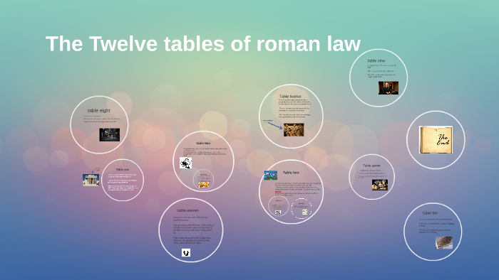 the Twelve tables by Alex Read on Prezi